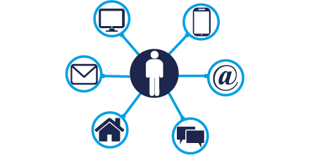La digitalisation du parcours client gage d'une omnicanalité réussie - Sereneo